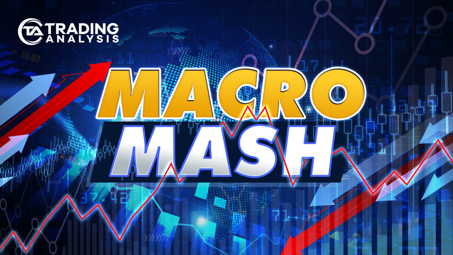 Macro Mash – Trading Analysis